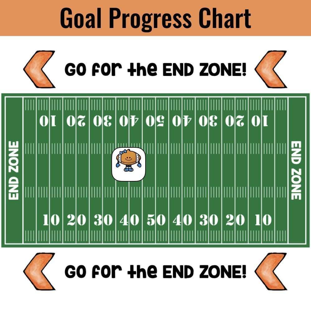 Set Goals with Students in the New Year - Social Emotional Workshop