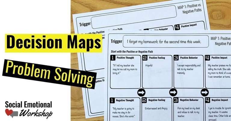 CBT Activities for Kids: How to Explain Thoughts and Feelings - Social ...