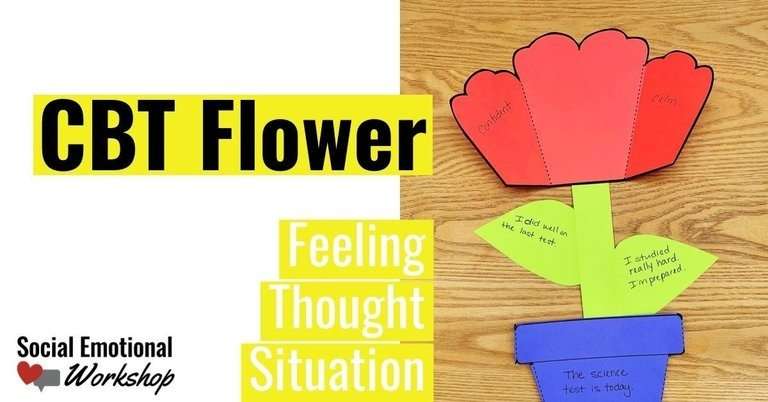 CBT Activities for Kids: How to Explain Thoughts and Feelings - Social ...