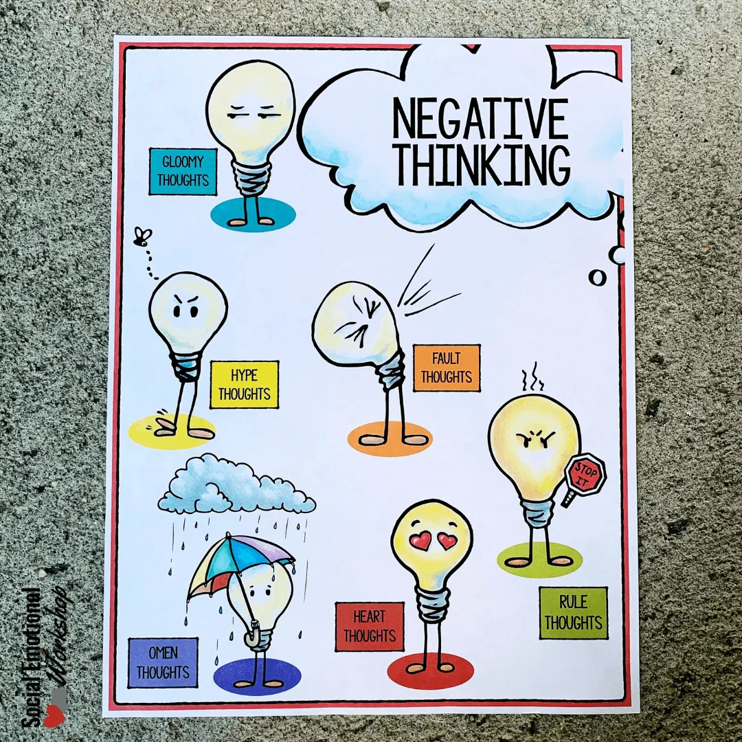 Teaching Kids to Tame Negative Thinking - Social Emotional Workshop
