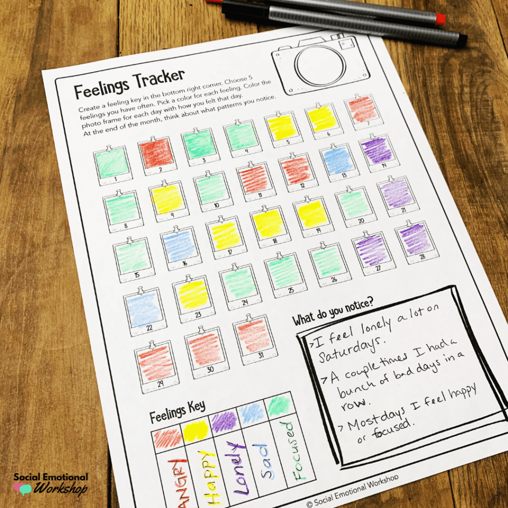Best Counseling Activities for Self Regulation Skills | Social ...