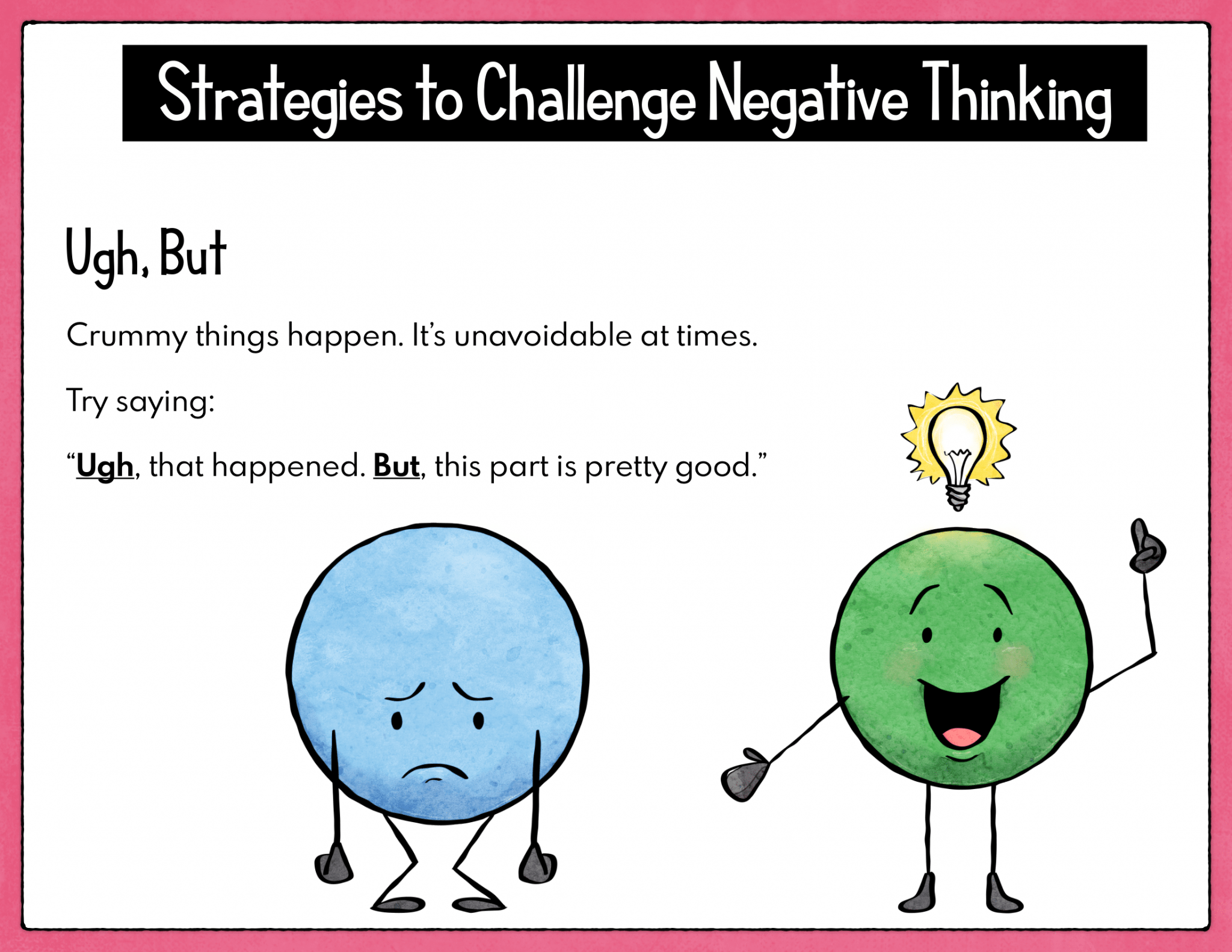 4 Steps to Positive Thinking: Activities for Elementary | Social ...