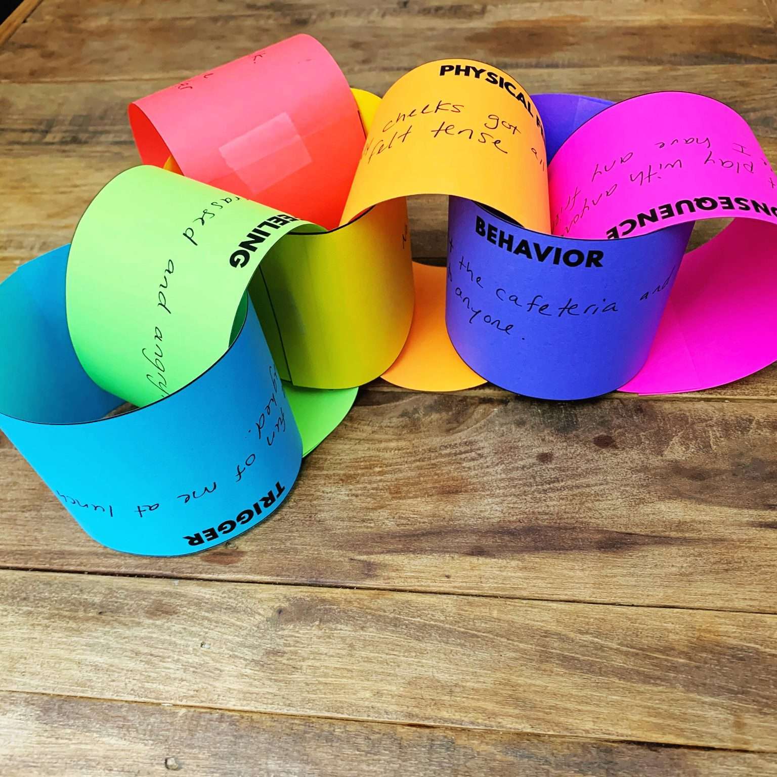 4 Simple Counseling Activities Using Paper Chains | Social Emotional ...