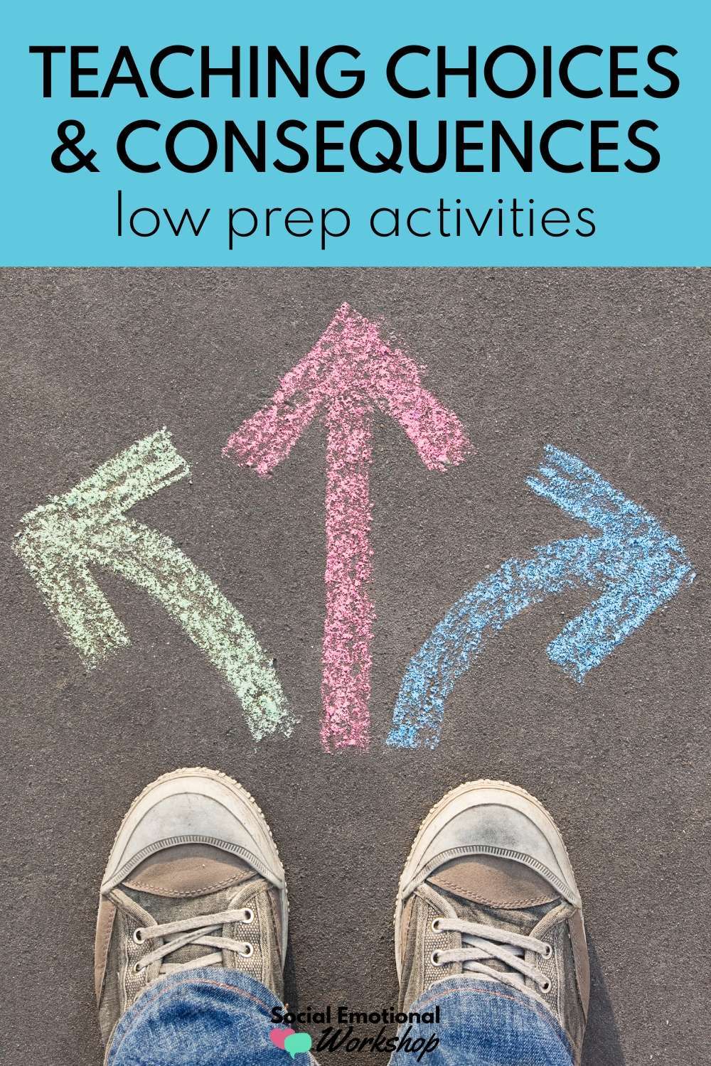 Easy Activities to Teach Choices and Consequences | Social Emotional ...