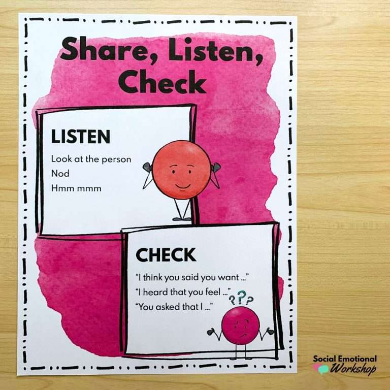 Conflict Resolution Skills and Activities for Elementary Students ...