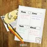 Foster Resilience with Growth Mindset Activities | Social Emotional ...