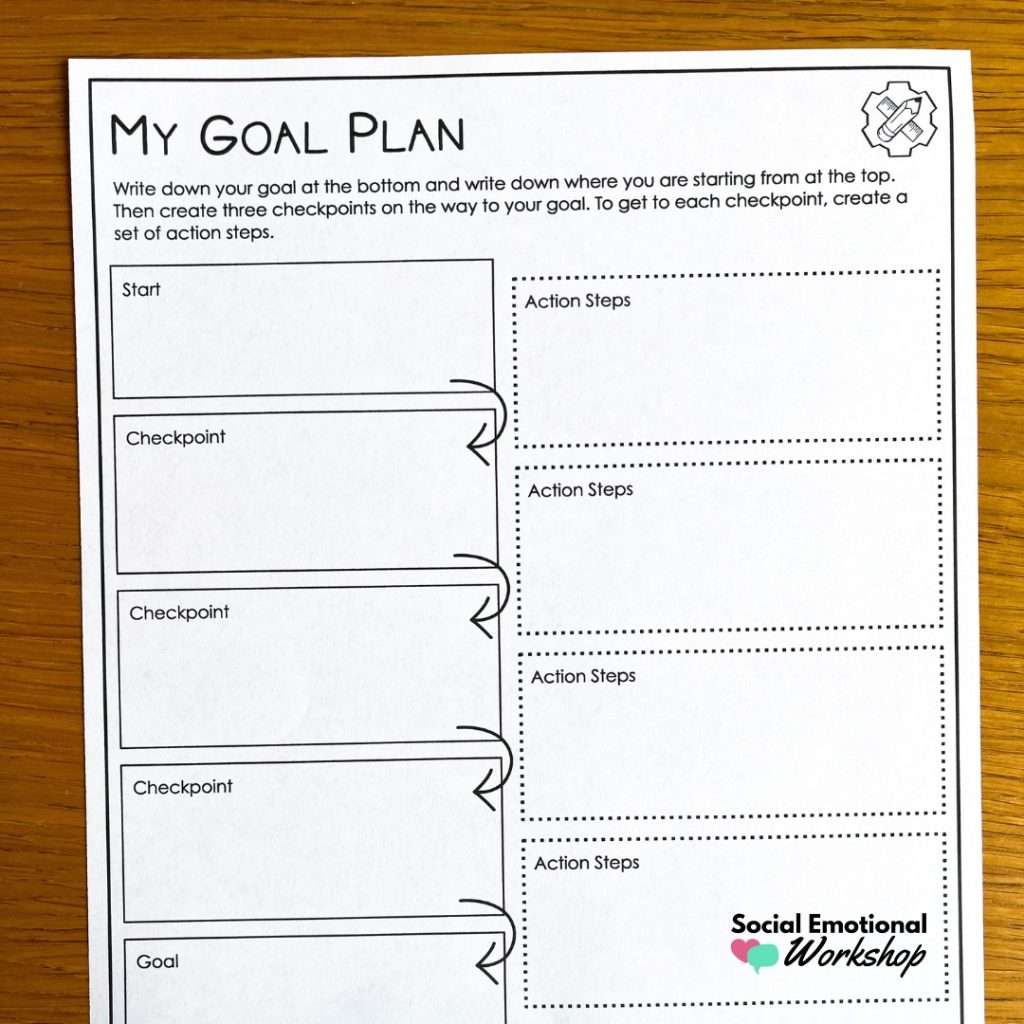 First Counseling Session: 5 Must Dos | Social Emotional Workshop