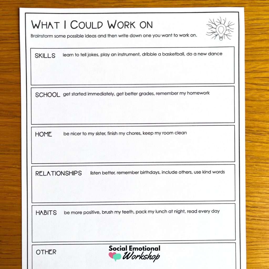 First Counseling Session: 5 Must Dos | Social Emotional Workshop