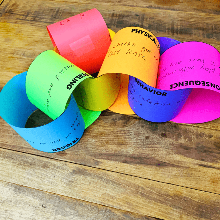 School Counseling Office Must Haves | Social Emotional Workshop