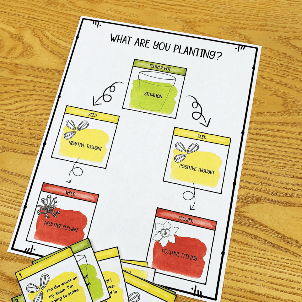 Helping Children Challenge Negative Thinking | Social Emotional Workshop