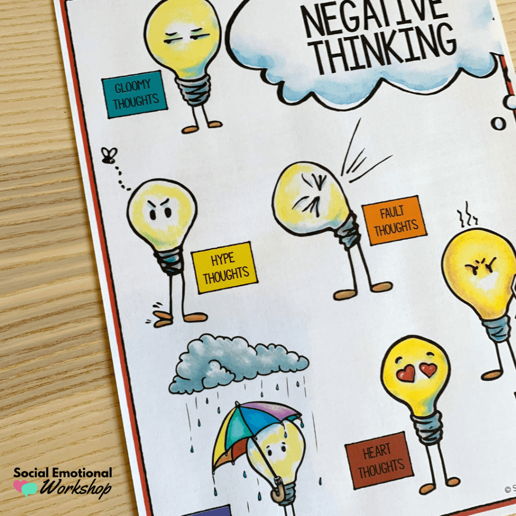 Helping Children Challenge Negative Thinking | Social Emotional Workshop