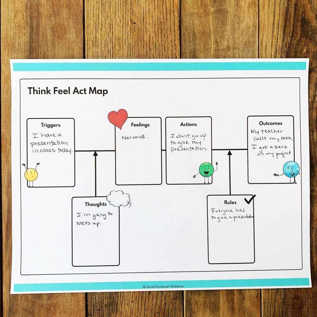 CBT Activities for Kids: How to Explain Thoughts and Feelings | Social ...