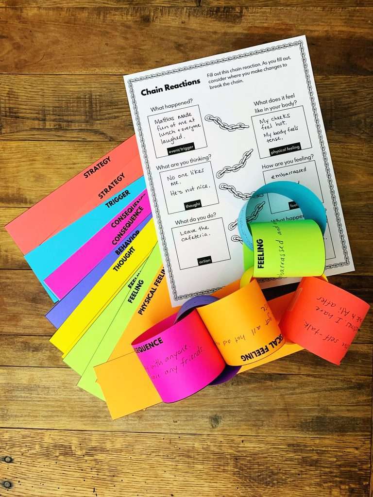 Anger Management Activities for Skill Based Counseling | Social ...