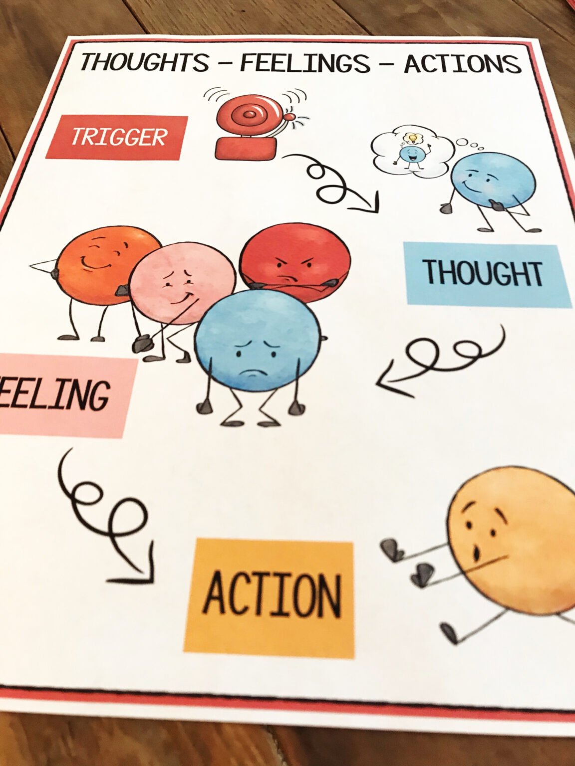 Teaching Kids to Tame Negative Thinking | Social Emotional Workshop