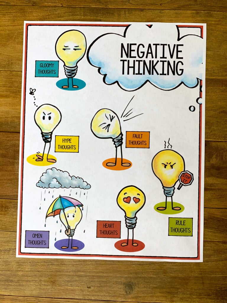 Teaching Kids to Tame Negative Thinking | Social Emotional Workshop